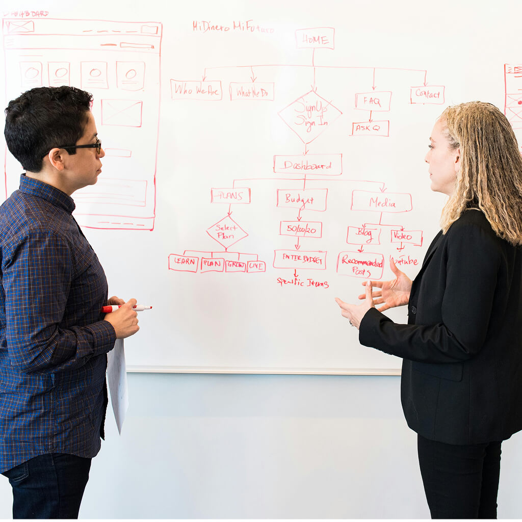 The 4 Critical Roles Every Growing Business Needs - Impi Capital Ventures